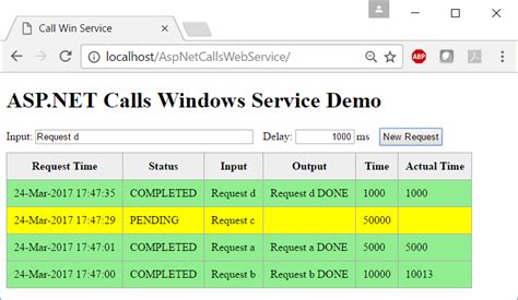 Aspnet Calls Windows Service