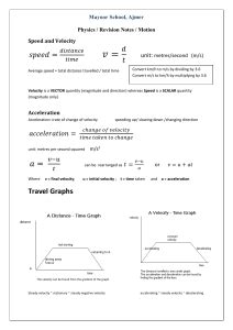 Graphs And Motion Maps Practice Worksheet