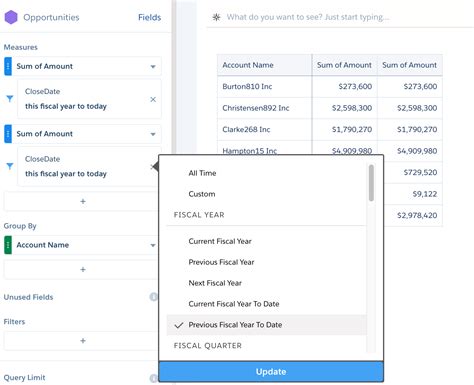 Einstein Analytics Tips And Tricks Comparing Sales Ytd Vs Sales Pytd