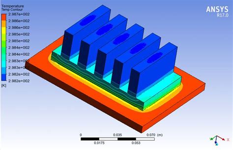 Mdawarazhar I Will Do Cfd And Fea Analysis In Abaqus Ansys Comsol