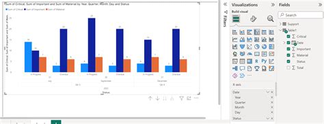 Solved Data Structure Type Of Visual To Use For Complic Microsoft Fabric Community