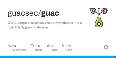 Github Guacsecguac Guac Aggregates Software Security Metadata Into