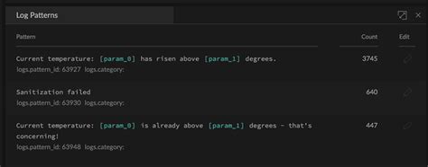 Integrating Java Logs With Logsense By Logsense Logsense Medium