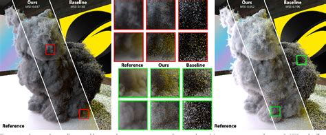 Figure 1 From Fast Volume Rendering With Spatiotemporal Reservoir