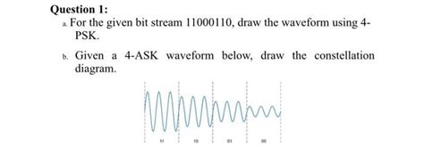 Solved Question 1 A For The Given Bit Stream 11000110