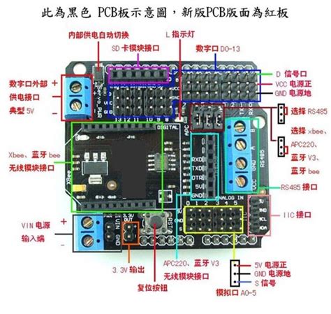 Xbee Sensor Shield 感測器擴展板 帶 Xbee Rs485 接口 台灣物聯科技 Taiwaniot
