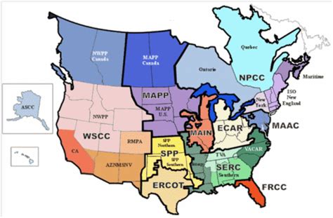 Nerc Subregions