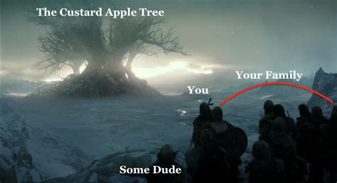 Corrupt A Wish Page Big Board Of Fun LoversLab