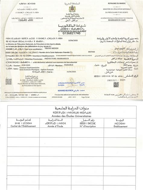 Baccalaureate Certificate Pdf