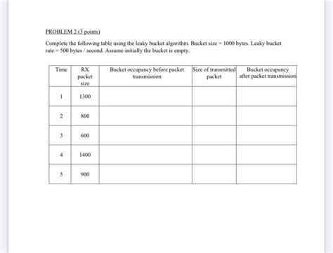 solved problem 2 3 points complete the following table