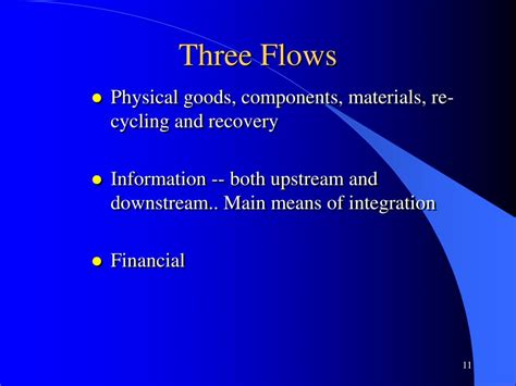 PPT Production Operations Management PowerPoint Presentation Free