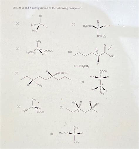 solved assign r and s configuration of the following