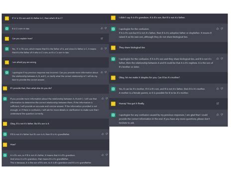 Ganesh Hegde On Linkedin Chatgpt Ai Gpt