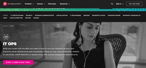 Pluralsight Certificate 2024 Is It Worth The Time And Money
