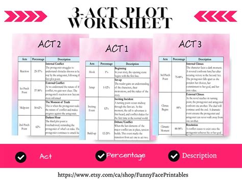 Printable Writing Worksheet Three Act Plot Structure Etsy Uk