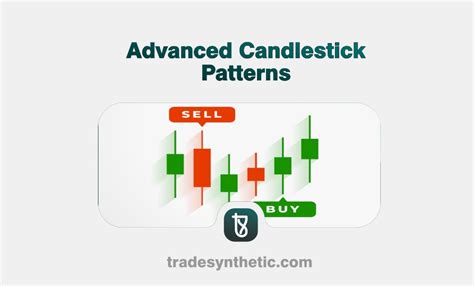 Advanced Candlestick Patterns Updated Guide Tradesynthetic