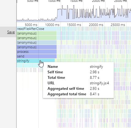 Node Error 413 Request Body Too Large SDKs Sentry