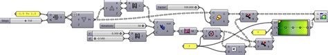 Julia Set Designcoding Curves