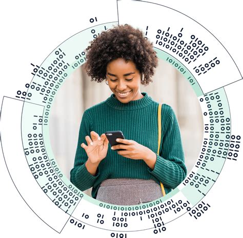 Unify A Complete View Of Your Customer With Identity Resolution Twilio Segment