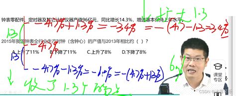 Csdn
