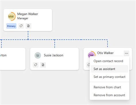 Org Charts Relationship Health In Dynamics 365 Sales