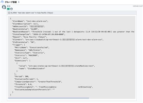 Eventbridge、cloudwatch Alarmのアラートをchatworkへ通知するlambdafunction Developersio