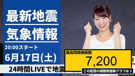 ライブ同時接続数グラフ『【live】最新気象ニュース・地震情報 2023年6月17日土／〈ウェザーニュースliveムーン