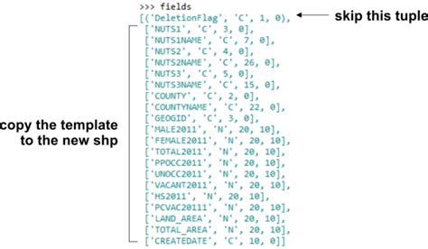 Reproject A Polygon Shapefile Using Pyshp And Pyproj Geospatiality