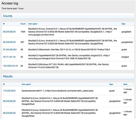 Access Log XF2 Addons