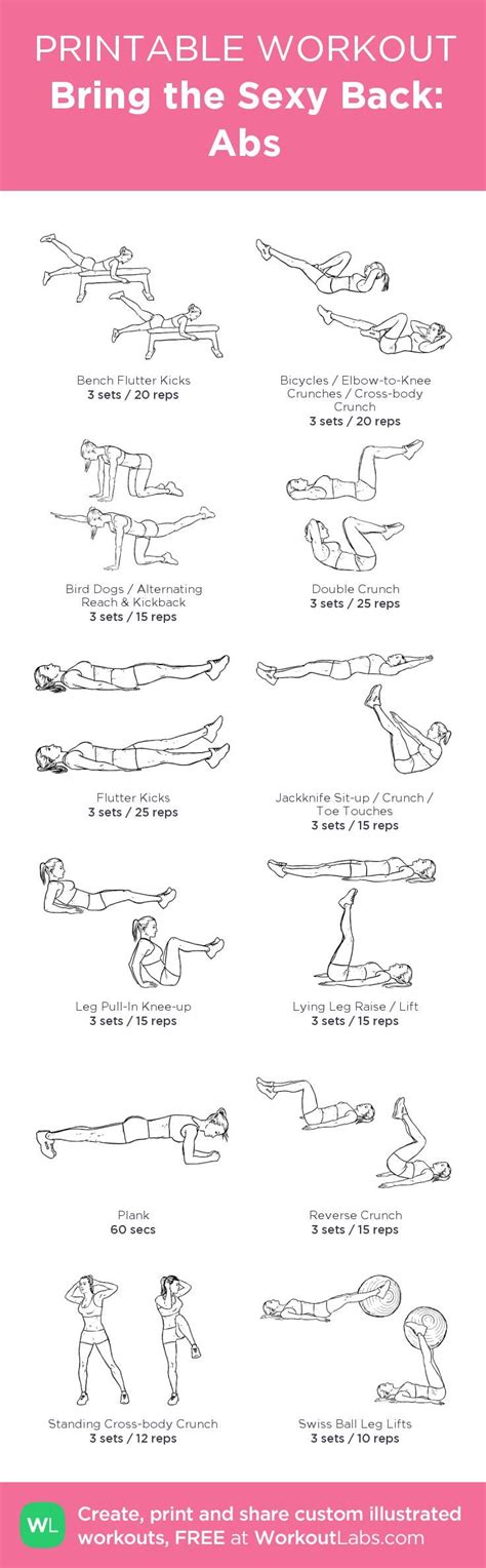 Bring The Sexy Back Abs My Visual Workout Created At
