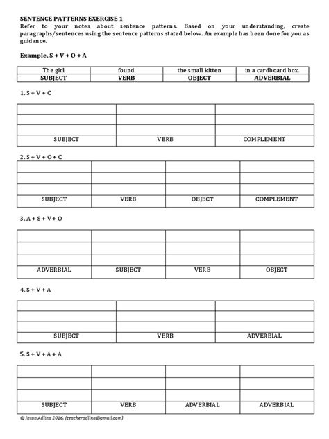 Basic Sentence Pattern Exercises
