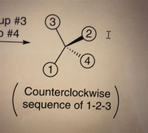Clockwise Vs Counterclockwise Mcat