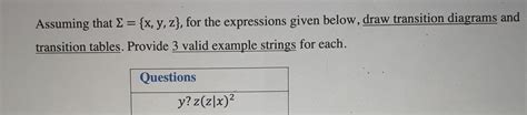Solved Assuming That Σ Xyz For The Expressions Given