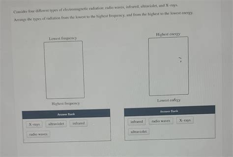 Solved Consider Four Different Types Of Electromagnetic