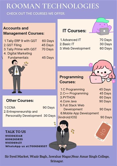 Admissionopen Onlineclasses Offlineclasses Continuingeducation