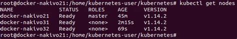 How To Install Kubernetes On Ubuntu Complete Guide