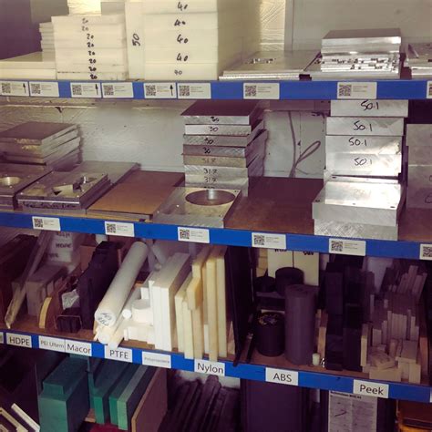 Cnc Machining Materials Choosing The Right Metal