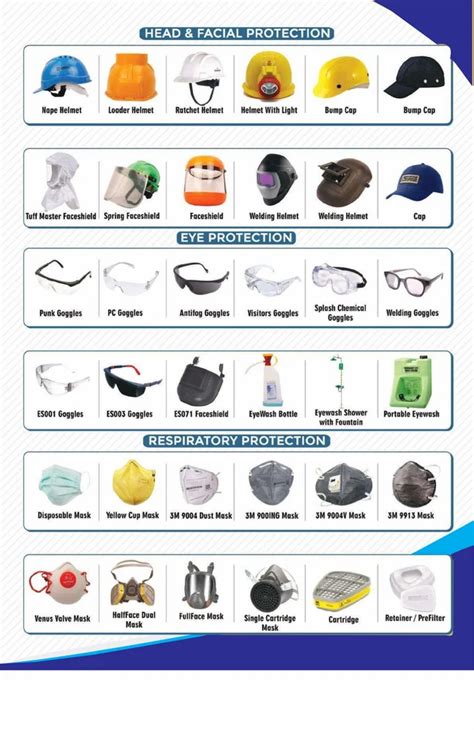 Black Ki01 Full Body Harness Class Pn 351 At ₹ 1599piece In Salem Id