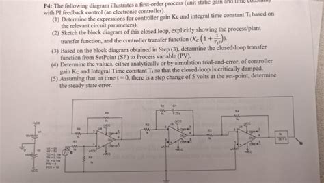 P4 The Following Diagram Illustrates A First Order