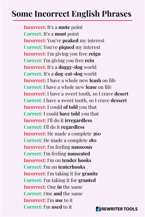 Most Common Incorrect English Phrases English Rewrite Tool In 2024