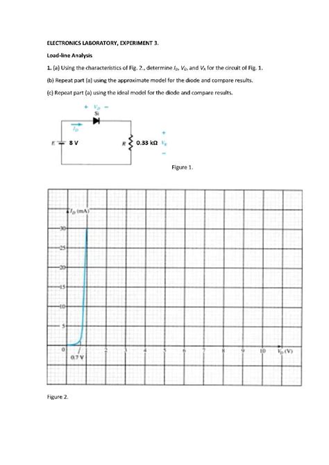 Solved ELECTRONICS LABORATORY EXPERIMENT Load Line Chegg Com