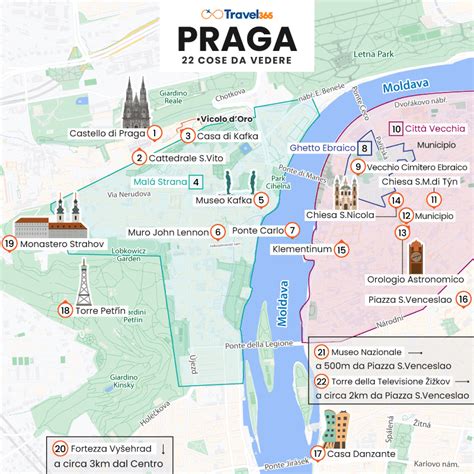 Mappa 10 Cose Da Vedere Assolutamente A Praga Info Costi E Attrazioni