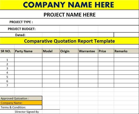 Comparative Quotation Report Template Free Report Templates Report