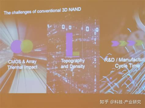 科技观察—晶圆制造—长江存储 《走向3d Nand闪存的未来：技术创新与智能制造》：cto杨伟毅 知乎