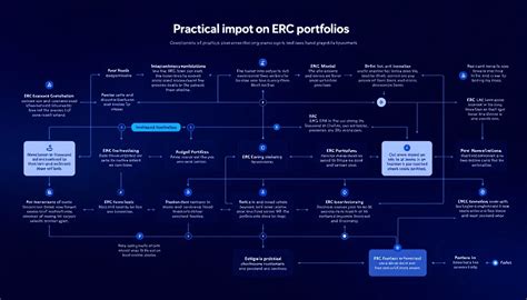 Equal Risk Contribution Erc Position Sizing Meaning Definition And