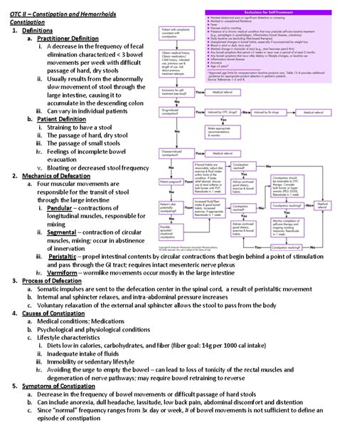 Otc Ii Constipation Otc Ii Lecture On Pathophysiology Agents And