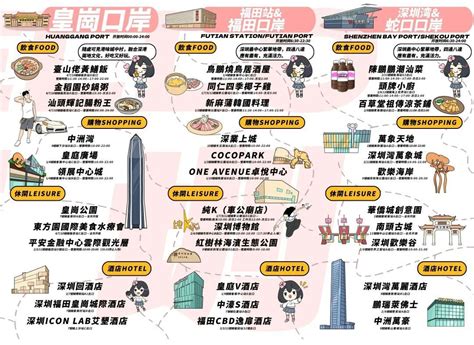 港人游深旅游攻略广受好评，香港居民来深消费热情持续升温！ 深圳新闻网