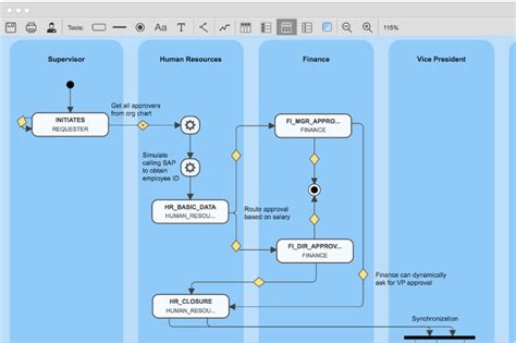 Workflowgen Software 2025 Reviews Pricing And Demo