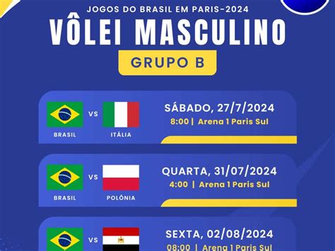 Tabela do vôlei masculino nos Jogos Olímpicos de Paris 2024 Atraia a
