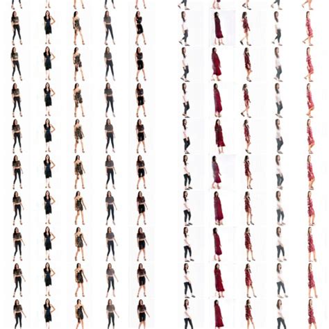 Fashion Videos Dataset Sample Frontal Frames Showing Different Garment Download Scientific